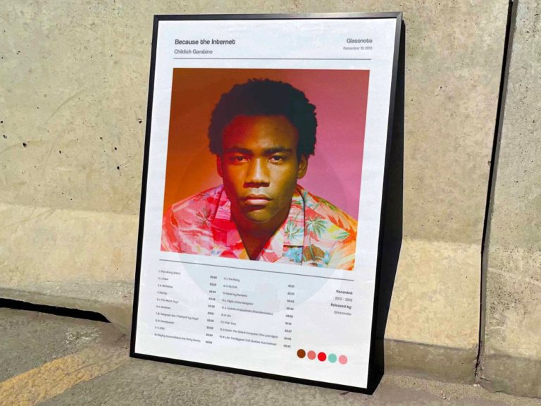 Childish Gambino "Because The Internet" Album Cover Poster #5 ...