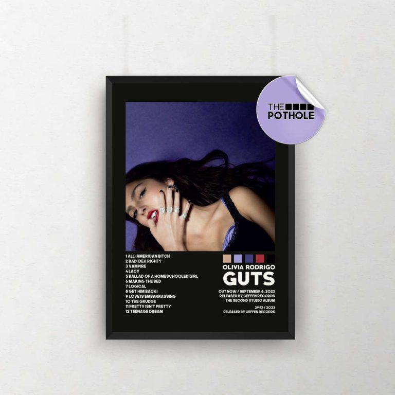 Olivia Rodrigo Posters / GUTS Poster / Album Cover Poster, Poster Print ...